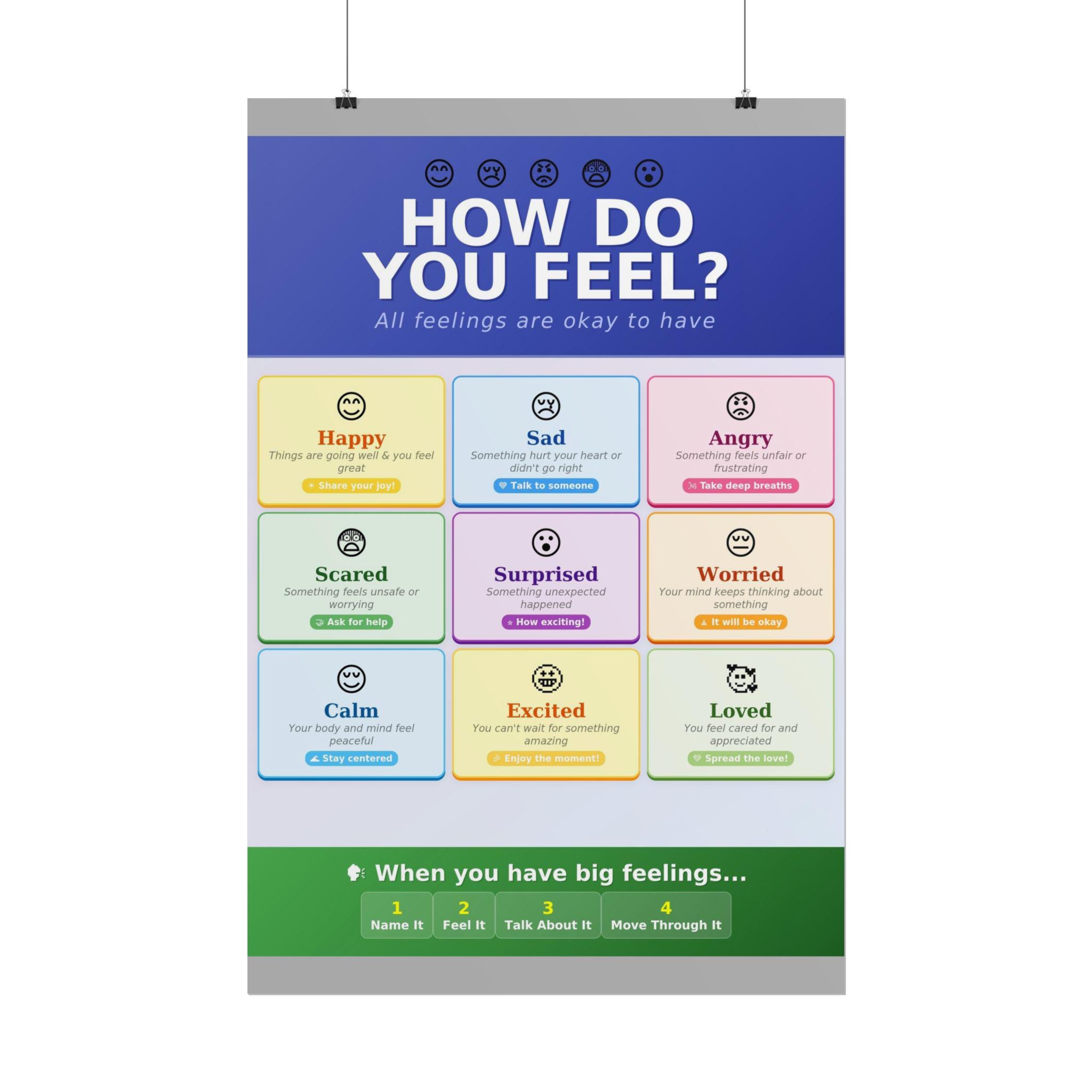 How Do You Feel? Emotions Chart Poster | Rolled Poster - Etsy