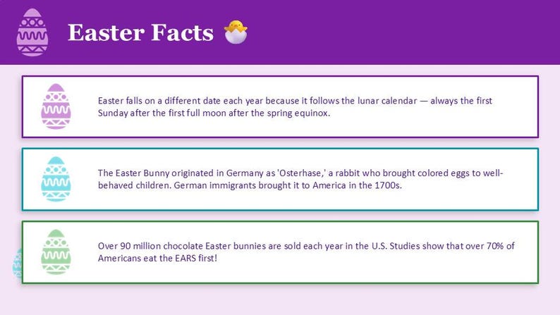 Easter Classroom Template | Editable Lesson | Powerpoint | Google ...