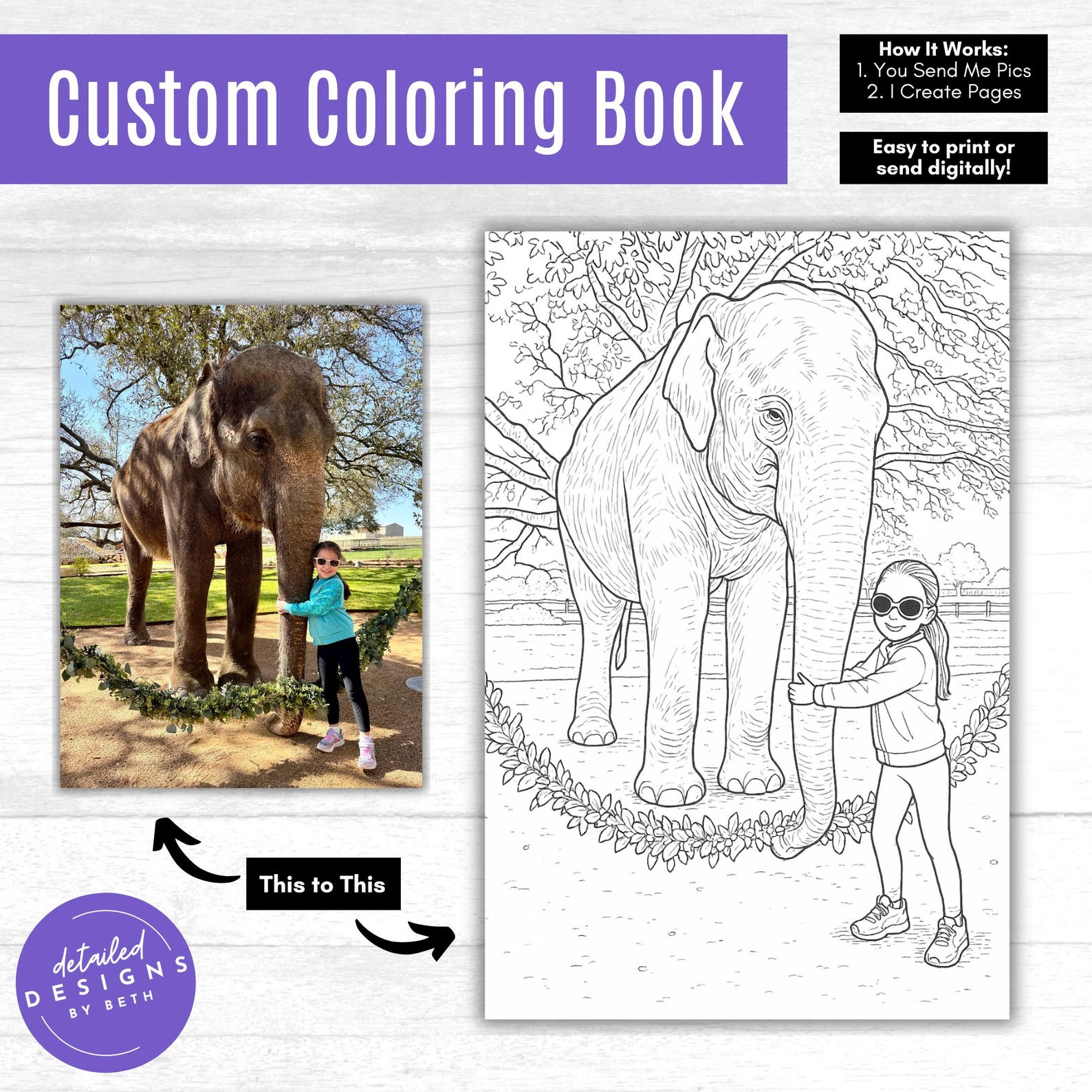 Custom Coloring Pages From Your Photos | Personalized Coloring Book ...