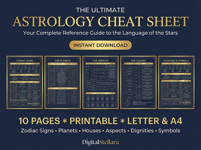 Astrology Cheat Sheet Printable | Zodiac Signs Planets Houses Aspects ...