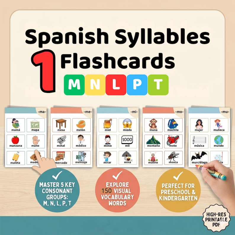 Spanish Syllables Flashcards Bundle M N L P T | 25 Direct Syllables ...