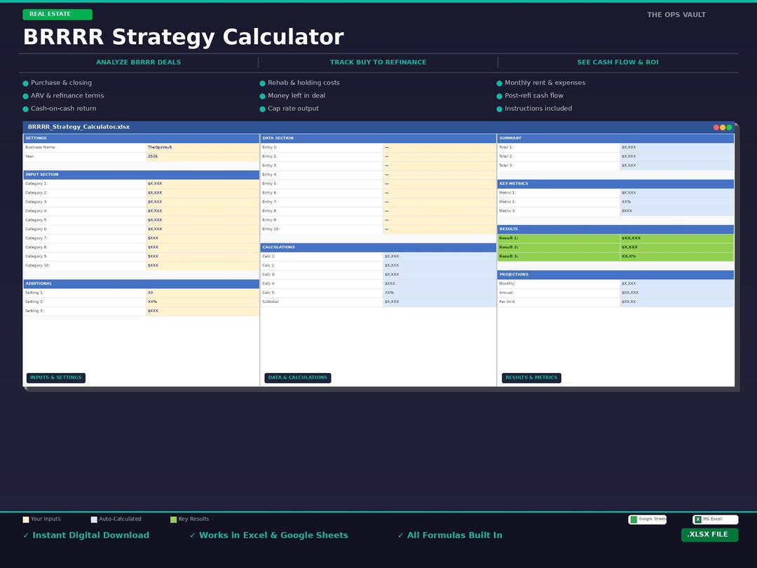 BRRRR Calculator Spreadsheet | Real Estate Investment Strategy Excel ...