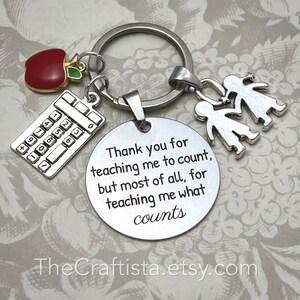 MAK, Math Teacher Keychain, Math Teacher Gift, Teacher Keychain ...
