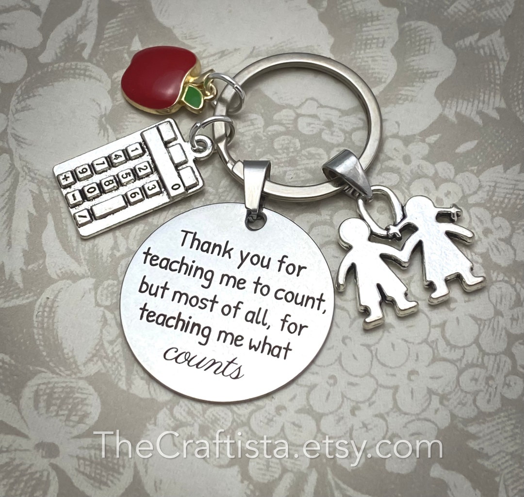 MAK, Math Teacher Keychain, Math Teacher Gift, Teacher Keychain ...