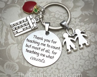 Maths Gift Mathematician Bag Charm Math Keychain - Etsy UK