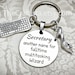 SRK, Secretary Keychain, Awesome Secretary, Keyboard Charm, Office ...