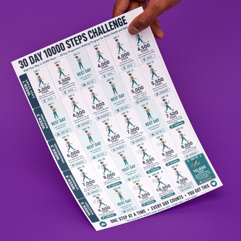 30 Day 10000 Steps Challenge Printable Chart, Progressive Walking ...