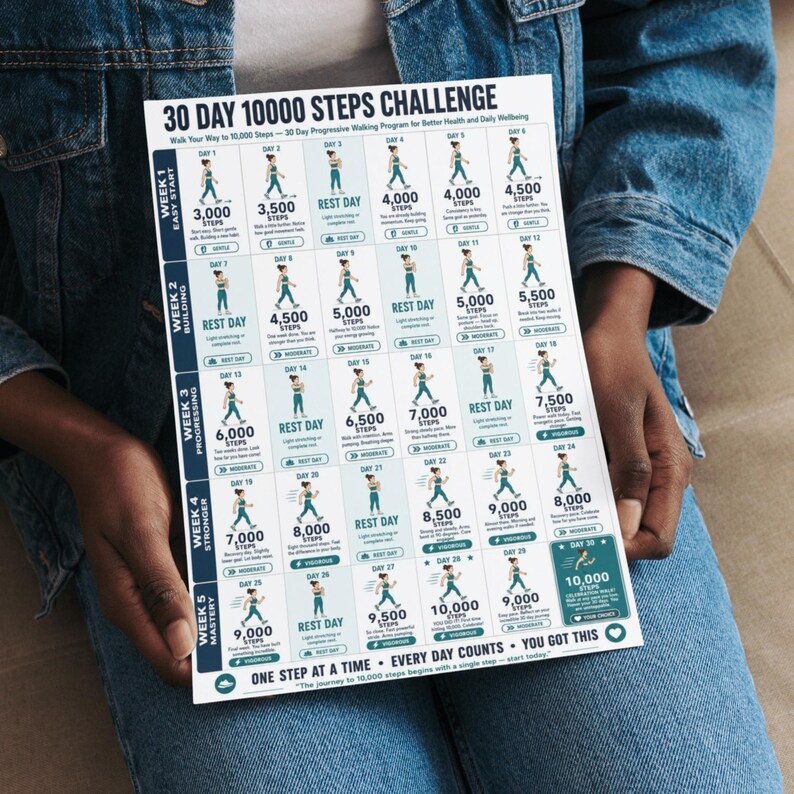 30 Day 10000 Steps Challenge Printable Chart, Progressive Walking ...