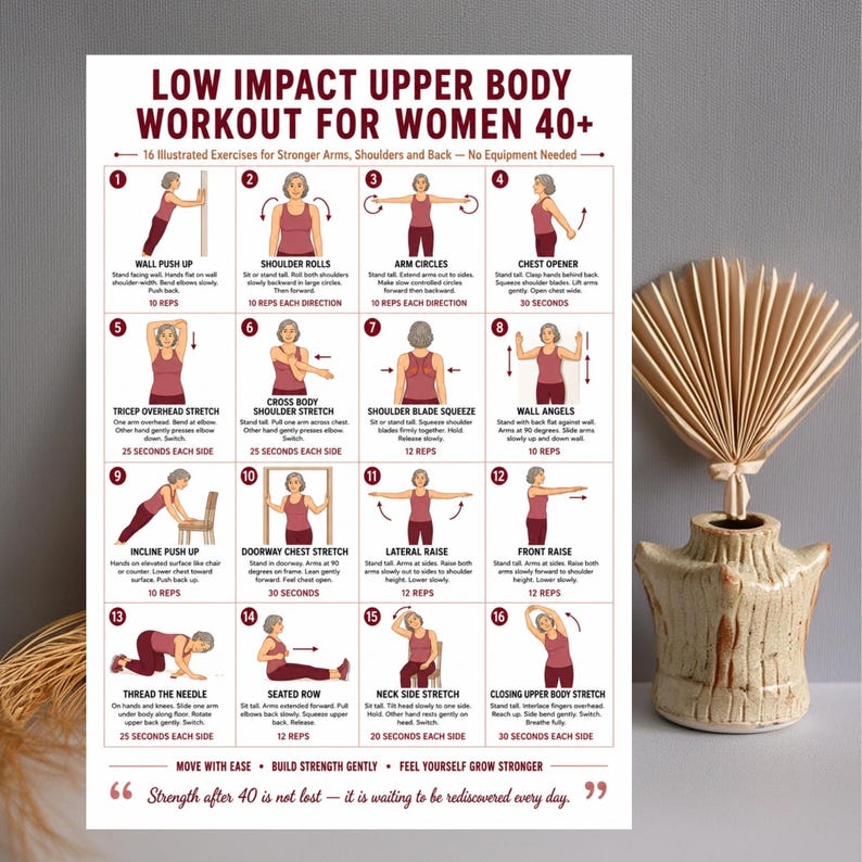 Low Impact Upper Body Workout for Women 40 Plus Printable Chart, 16 ...