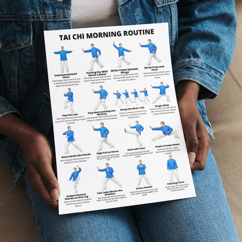 Tai Chi Morning Routine Printable Chart, Tai Chi Forms PDF, Morning ...