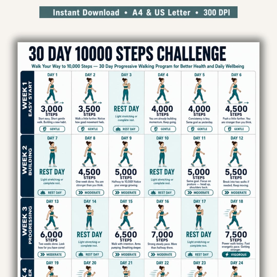 30 Day 10000 Steps Challenge Printable Chart, Progressive Walking ...