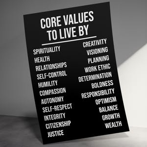 Core Values Poster, Motivational Quotes, Home Gym Wall Art ...