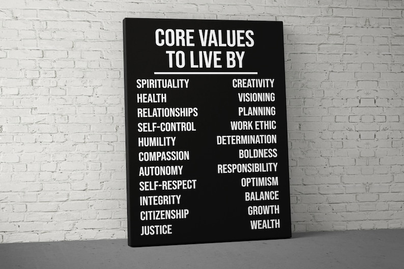 Core Values Canvas Art, Motivational Quotes, Inspirational Canvas, Wall ...