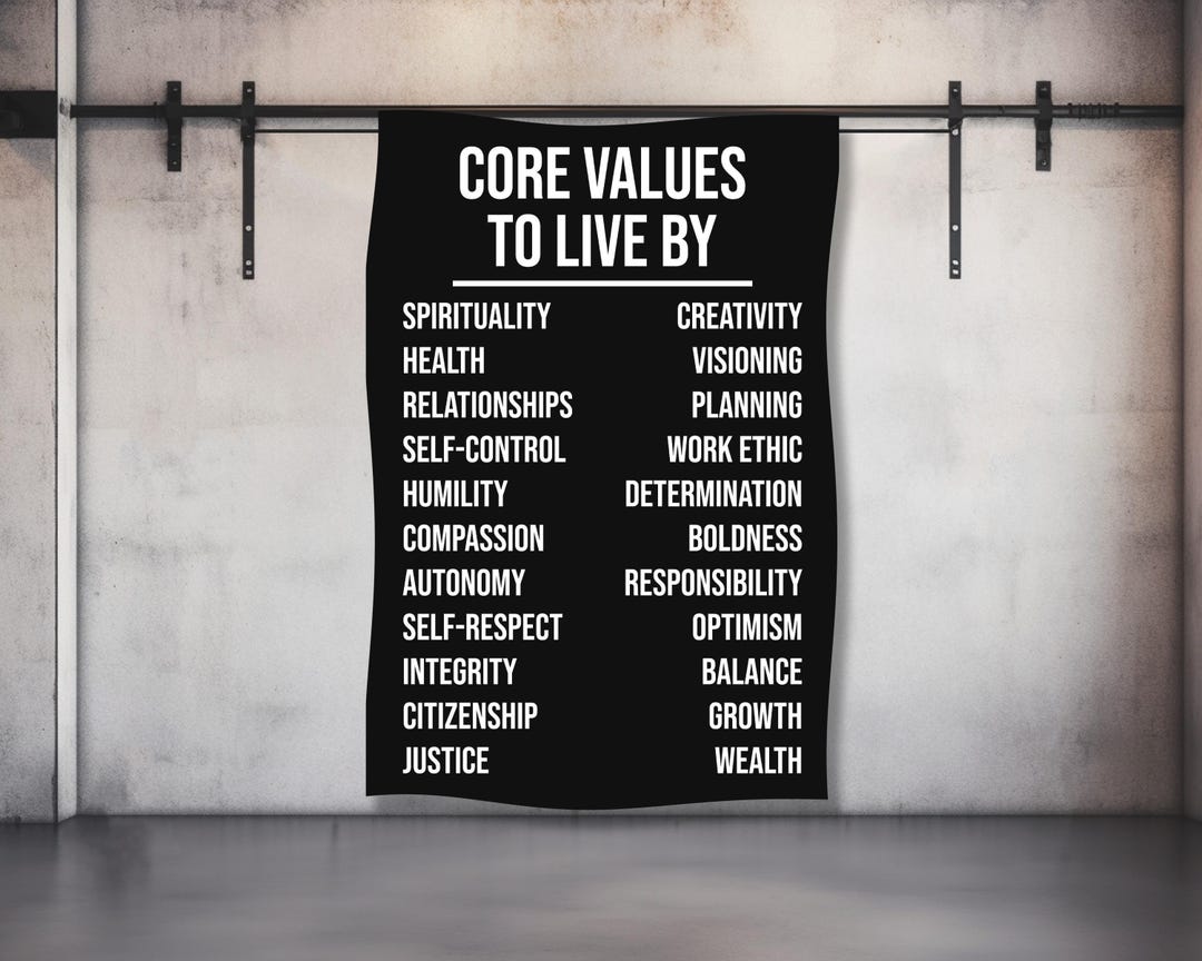 Core Values Gym Tapestry, Motivational Gym Decor, Weightlifting, Home ...