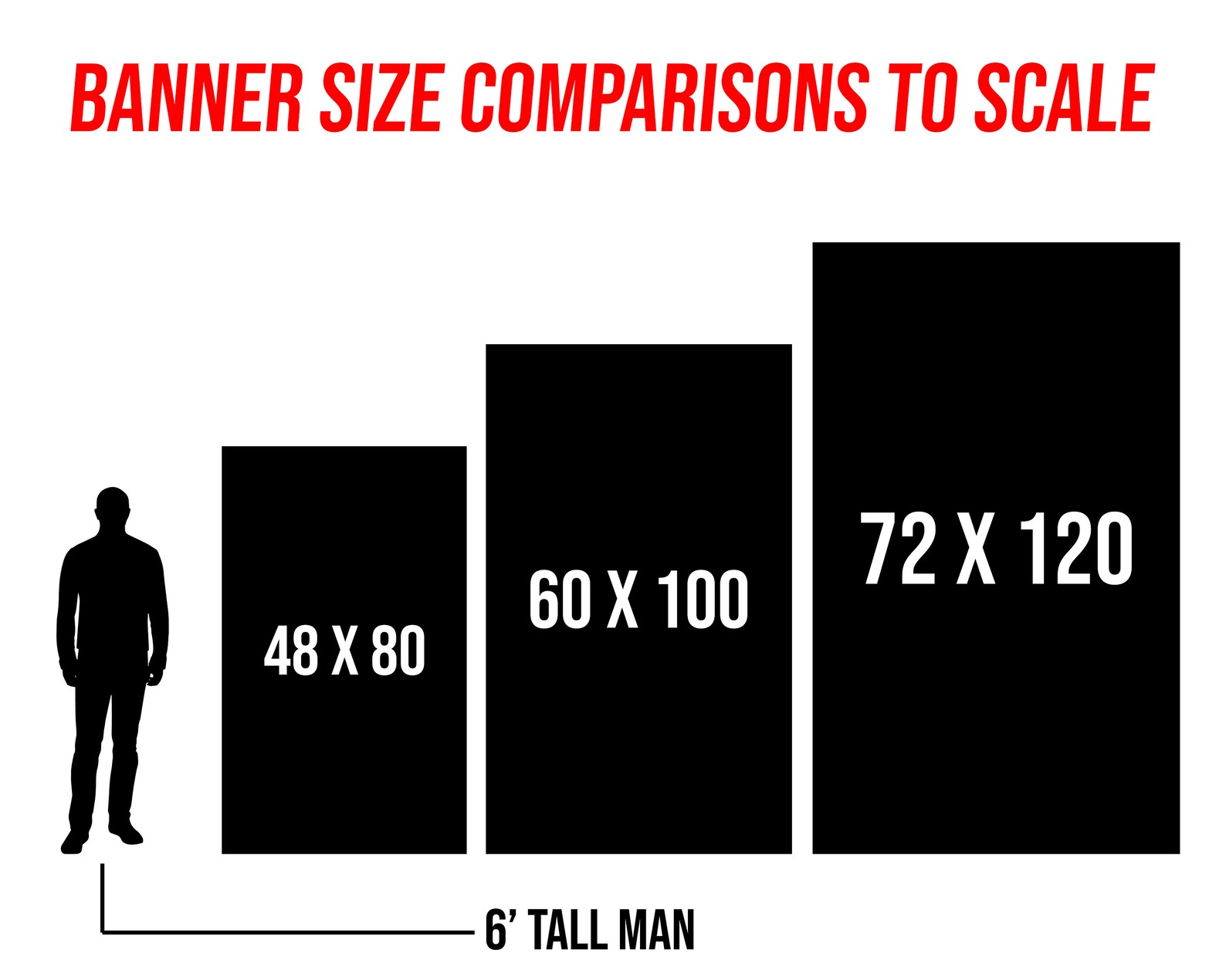 Gorilla Primal Banner Home Gym Decor Large Quotes Wall Art - Etsy