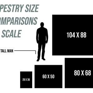 Tapestry Wall Decor for Home Gyms Garage Gyms Weightlifting ...