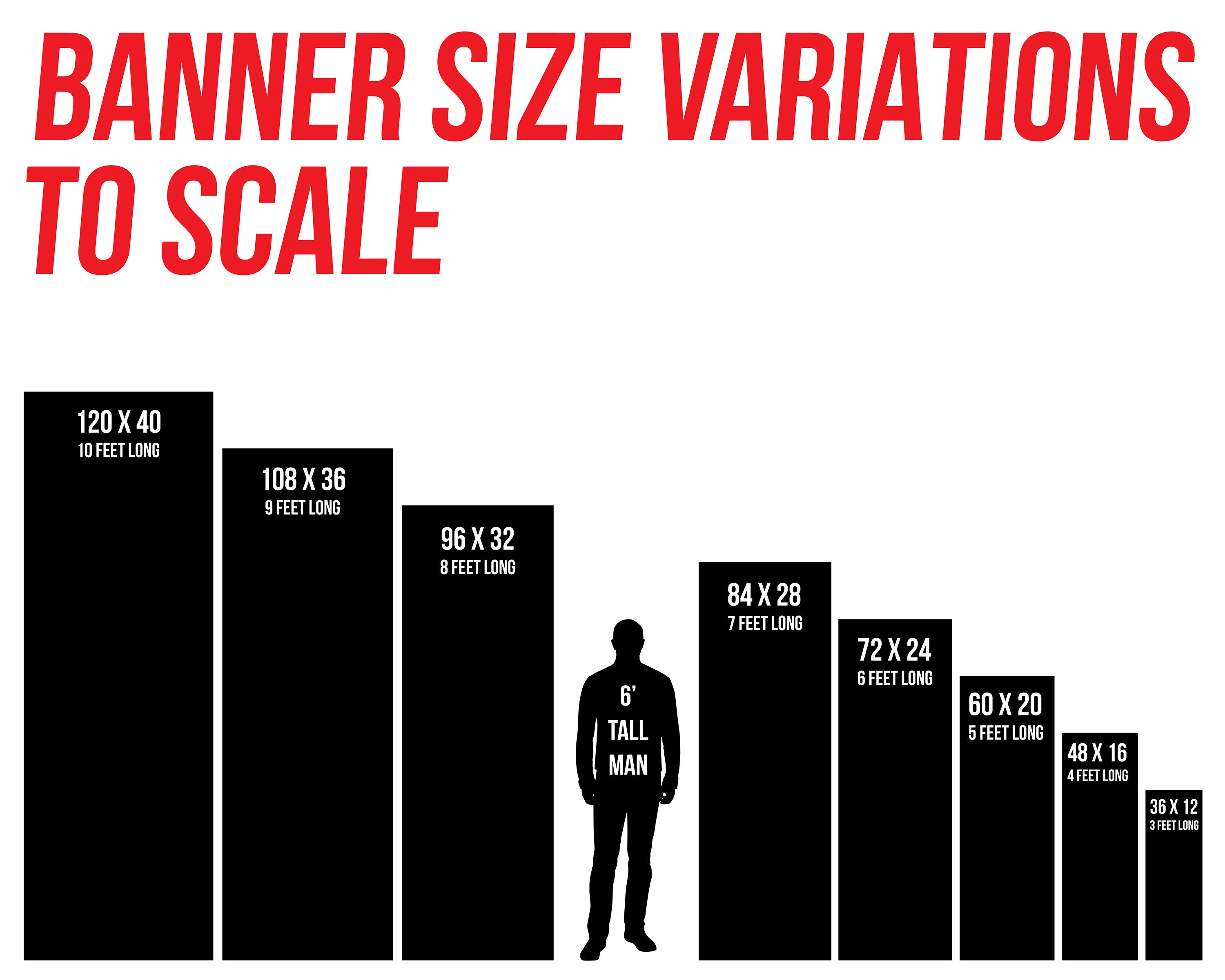 Immigrant Mentality Banner Home Gym Decor Large Quote Wall | Etsy