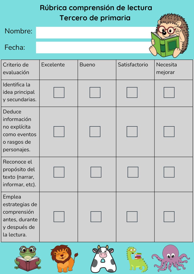 Reading Comprehension Rubric - 3rd Grade | Editable and Printable | NEM ...
