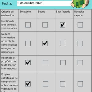 Reading Comprehension Rubric - 3rd Grade | Editable and Printable | NEM ...