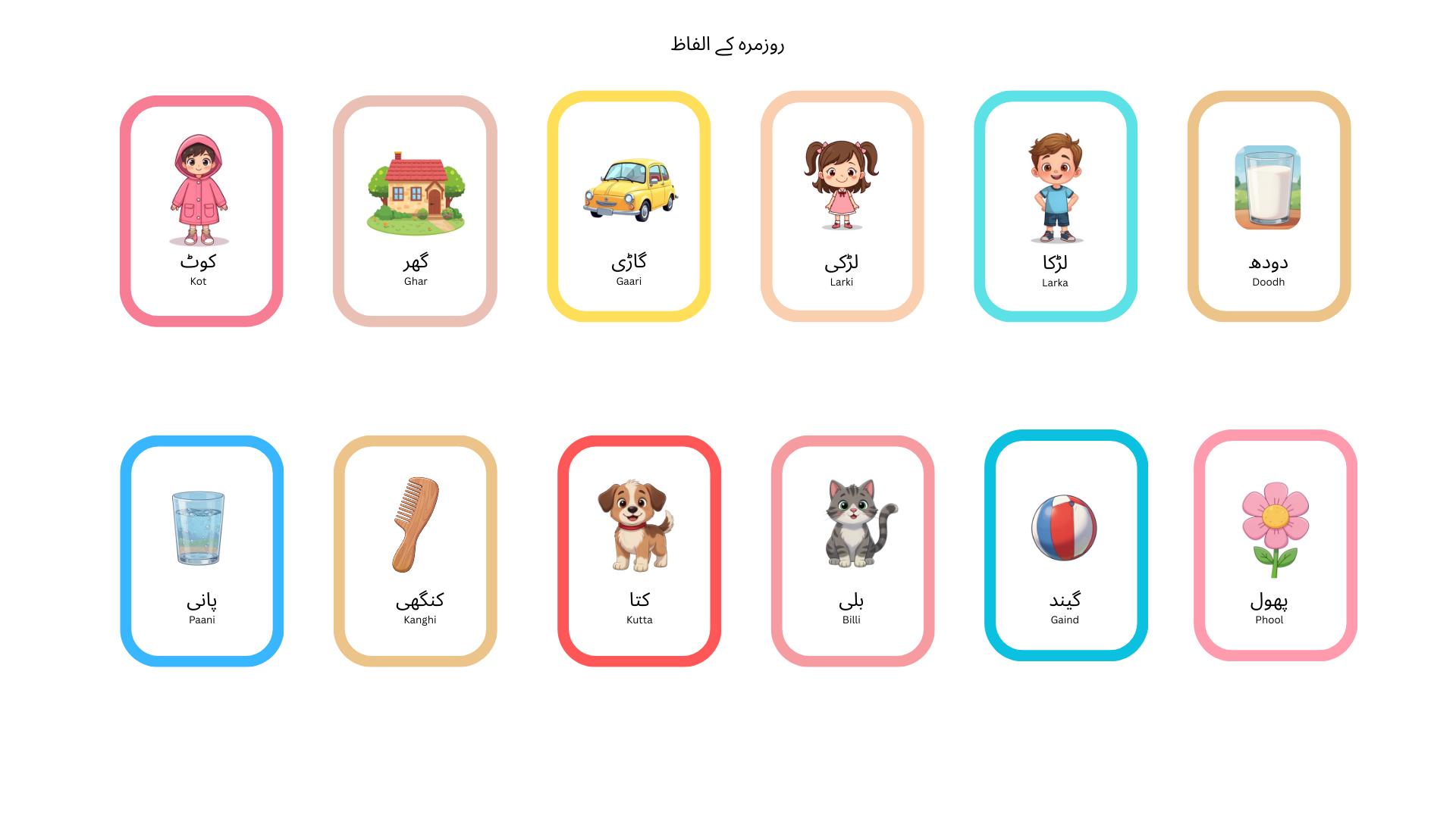 Urdu Everyday Words Flashcards for Toddlers | Bilingual Montessori ...