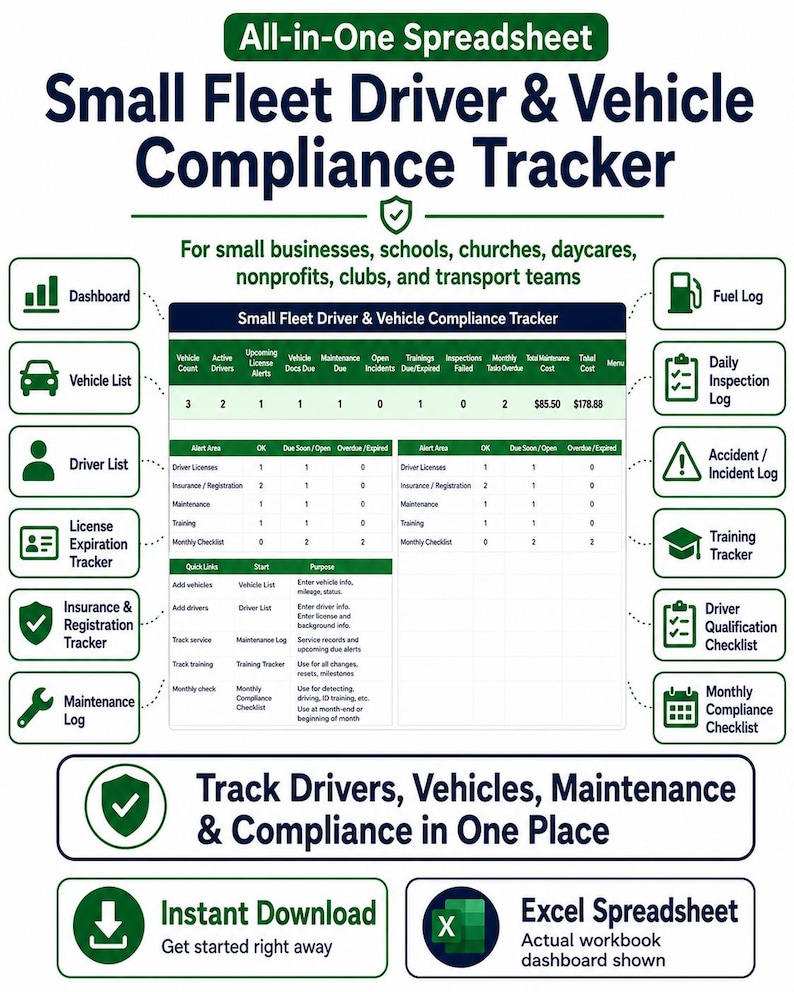 Driver Qualification Checklist Excel Template (digital Download) - Etsy ...