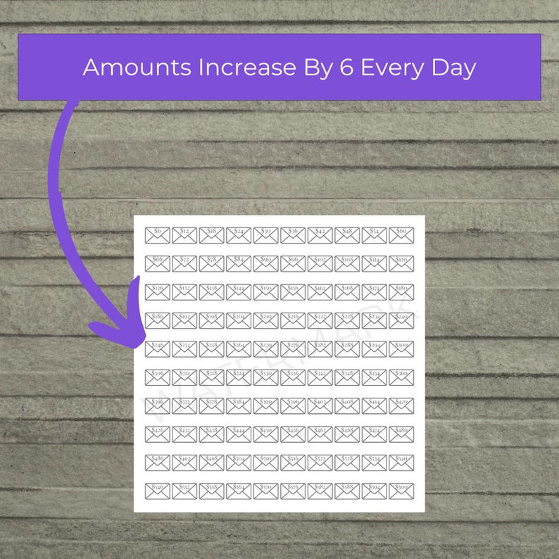 Printable 30k Savings Challenge Planner | 100 Envelope Cash Stuffing ...