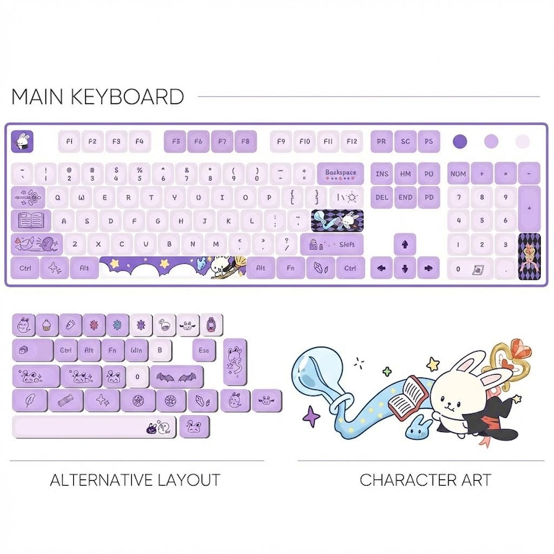 Cute Bunny Keycap Set for Mechanical Keyboard, Kawaii Rabbit PBT ...