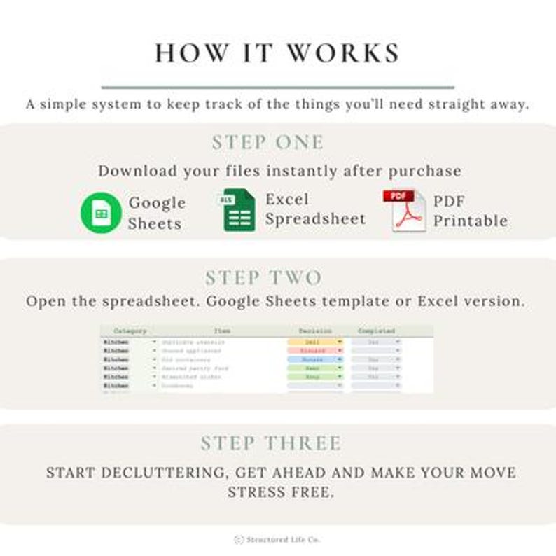 Declutter Before Moving Checklist | Declutter List Before Moving House ...