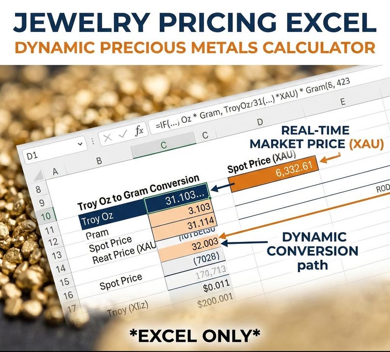 Jewelry Pricing Excel for Metalsmiths Cost Calculator - Etsy UK