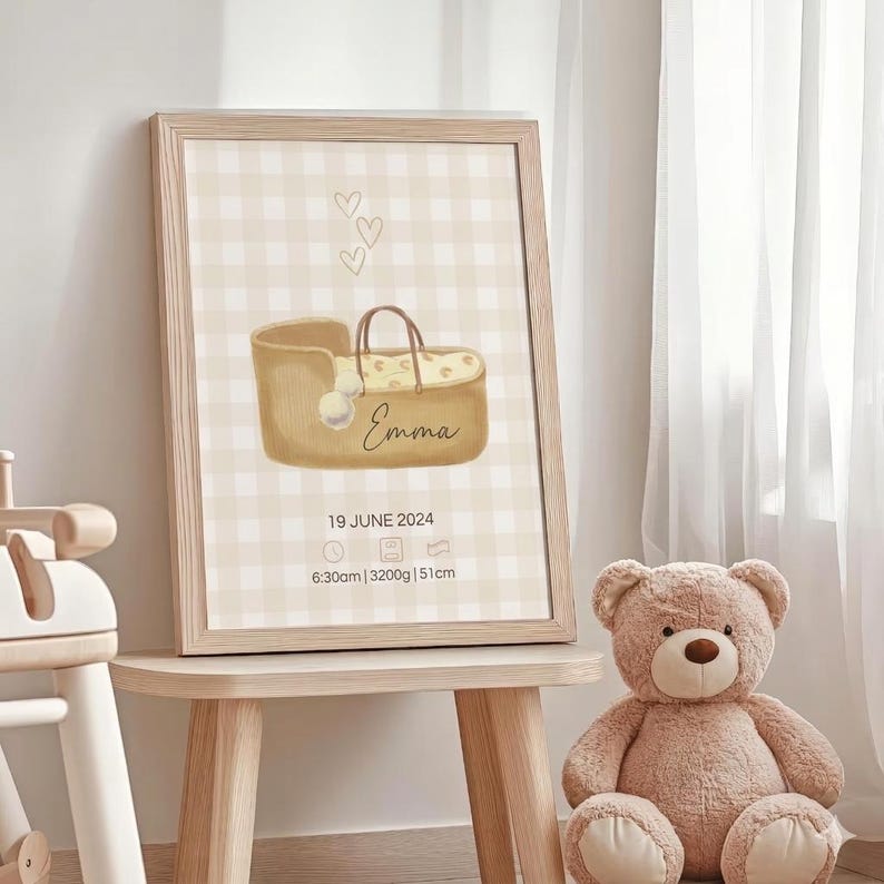 Affiche Naissance Personnalisée–poster Naissance Bébé– Décoration ...