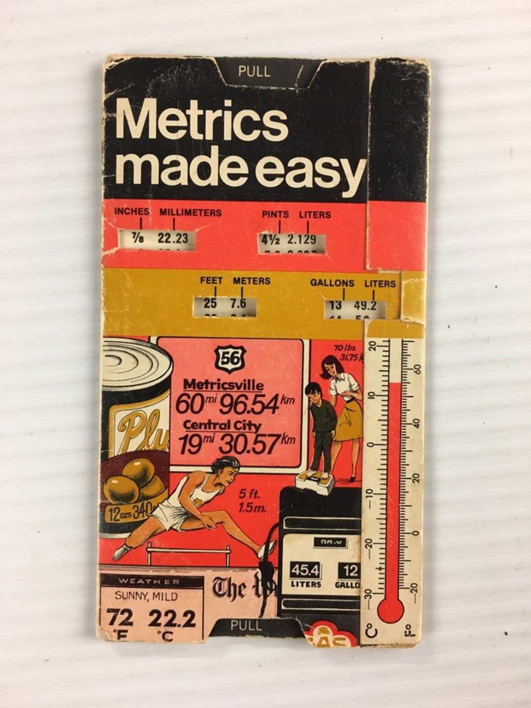 Metrics Made Easy Slide Card (vintage) Conversion Tool - Etsy