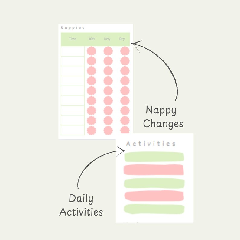 Baby Daily Log, Feeding Sleep Nappy Record (A4 PDF Download), Printable ...