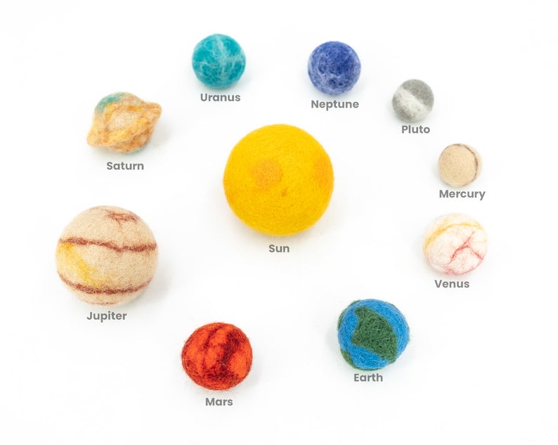 Galaxy Set Solar System Wool Felted Nine Planets and Sun - Etsy