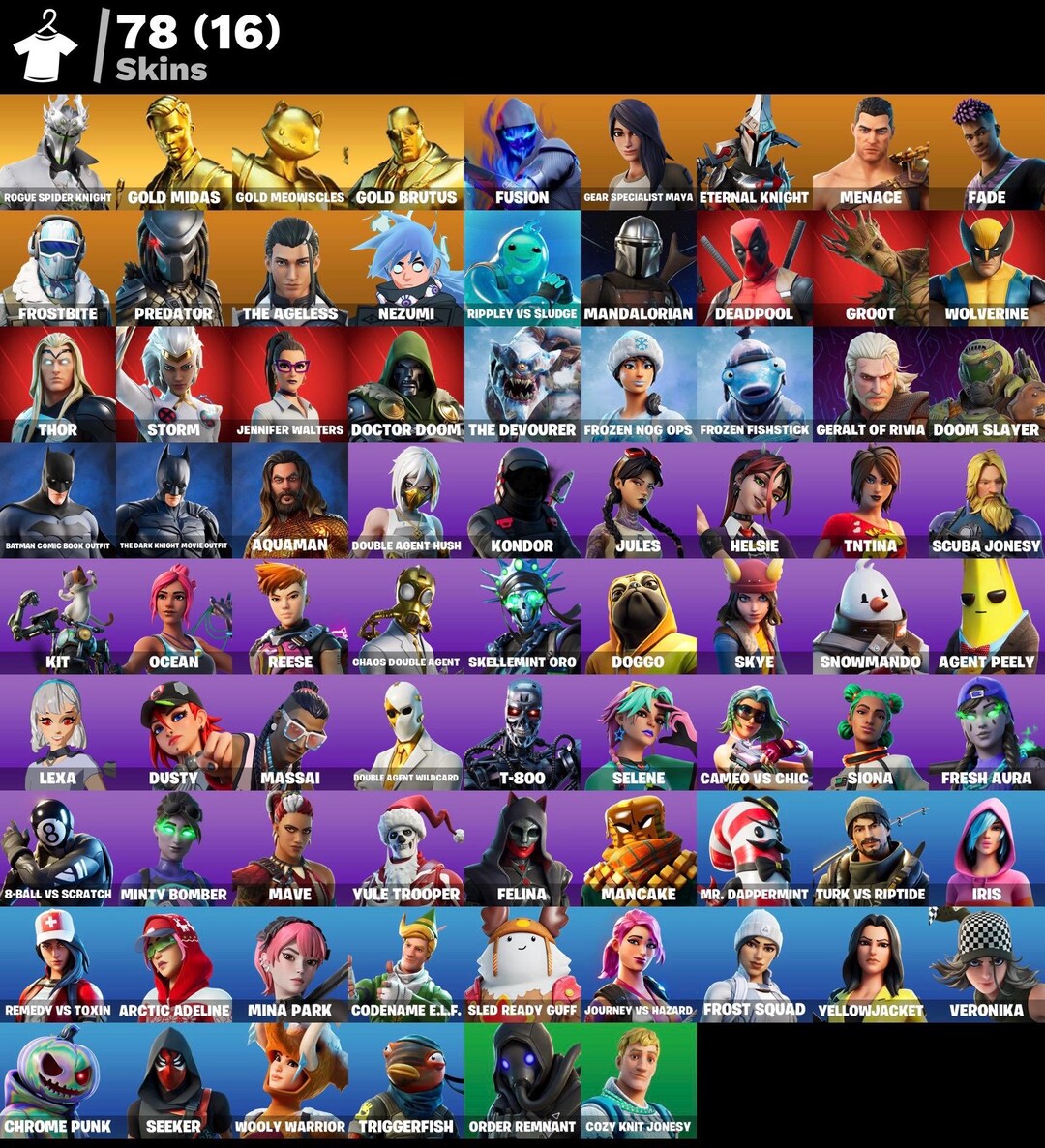 FN OG 78 Skins , 118 Emotes , Rogue Spider Knight , Gold Midas , Gold ...