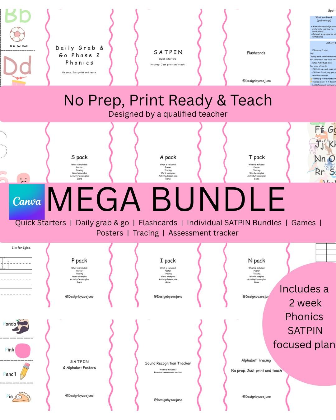 Editable SATPIN Phonics Bundle Canva | No Prep | SATPIN Activities ...