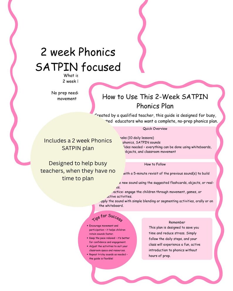 Editable SATPIN Phonics Bundle Canva | No Prep | SATPIN Activities ...