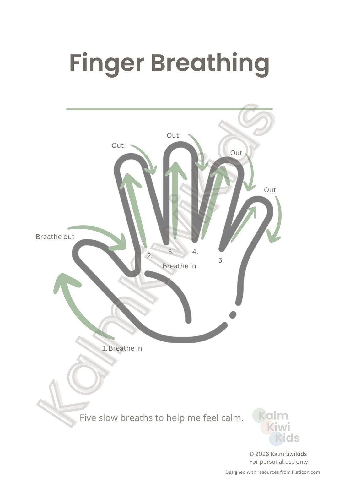 Printable Kids Finger Breathing Poster Green A4 - Etsy UK