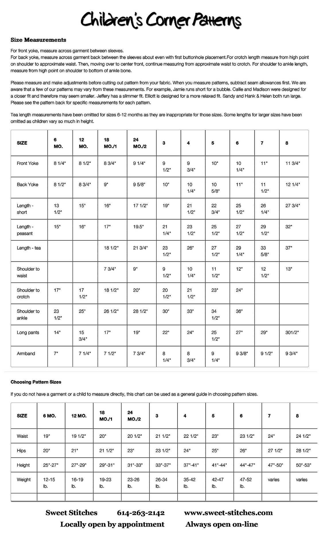 Julia Pattern / Princess Seams / Box Pleats / Capped Sleeve / - Etsy