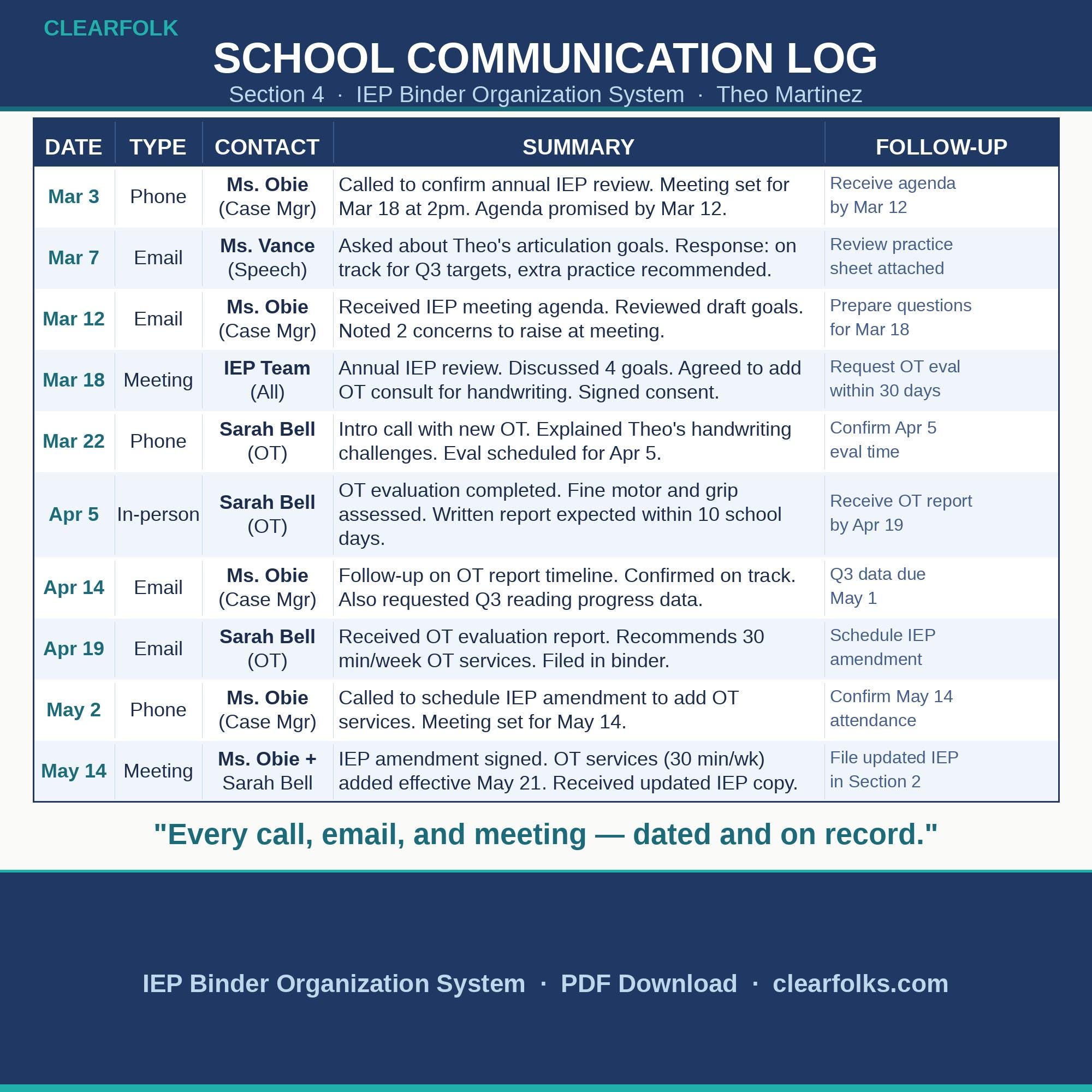 IEP Parent Binder | Special Education Organizer Printable | IEP Meeting ...