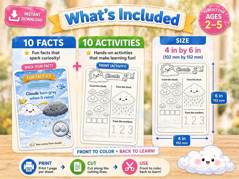 Cloud Flashcards Printable | Weather Fun Facts + Activities | Kids ...