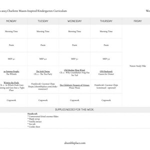Charlotte Mason-inspired Kindergarten Curriculum PDF - Etsy