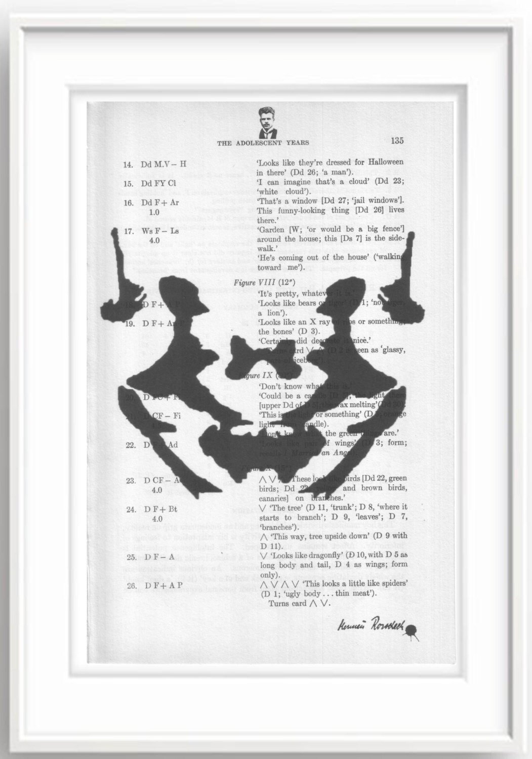 Rorschach Inkblot Prints: Upcycled Vintage Book Art, Set of 10 - Etsy