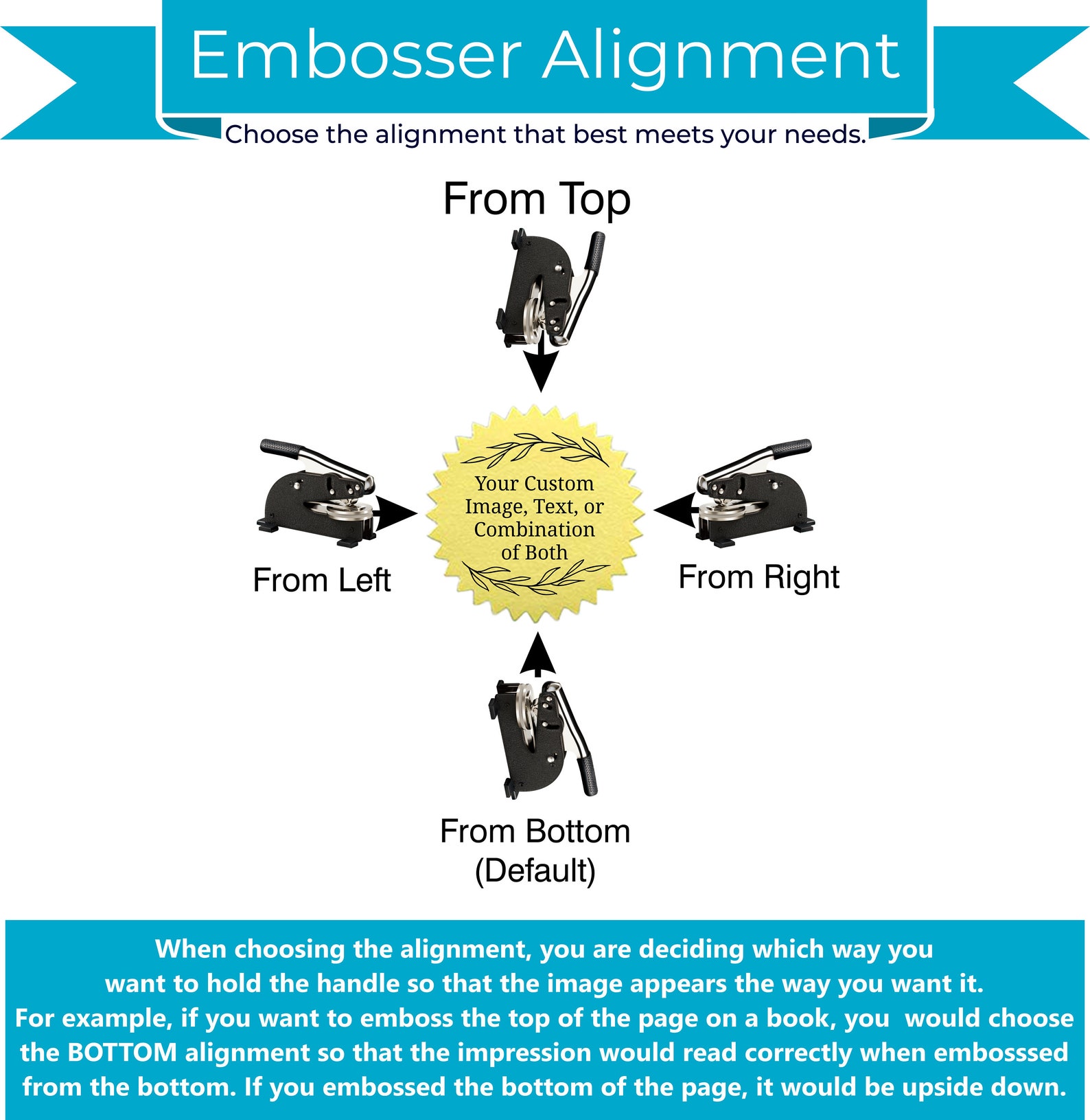 Heavy Duty Custom Desk Embossers - Etsy