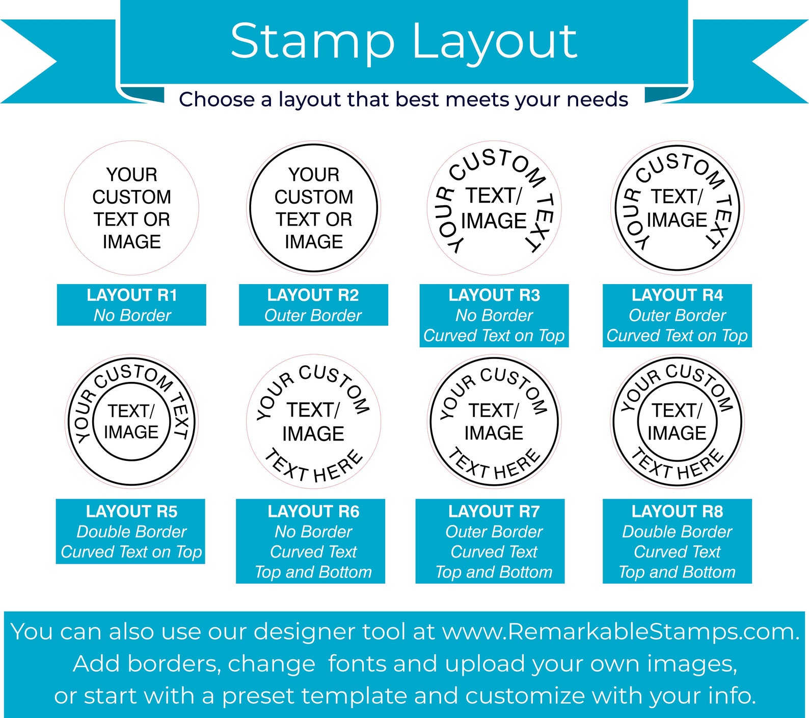 Custom Round Self-inking Stamps - Etsy