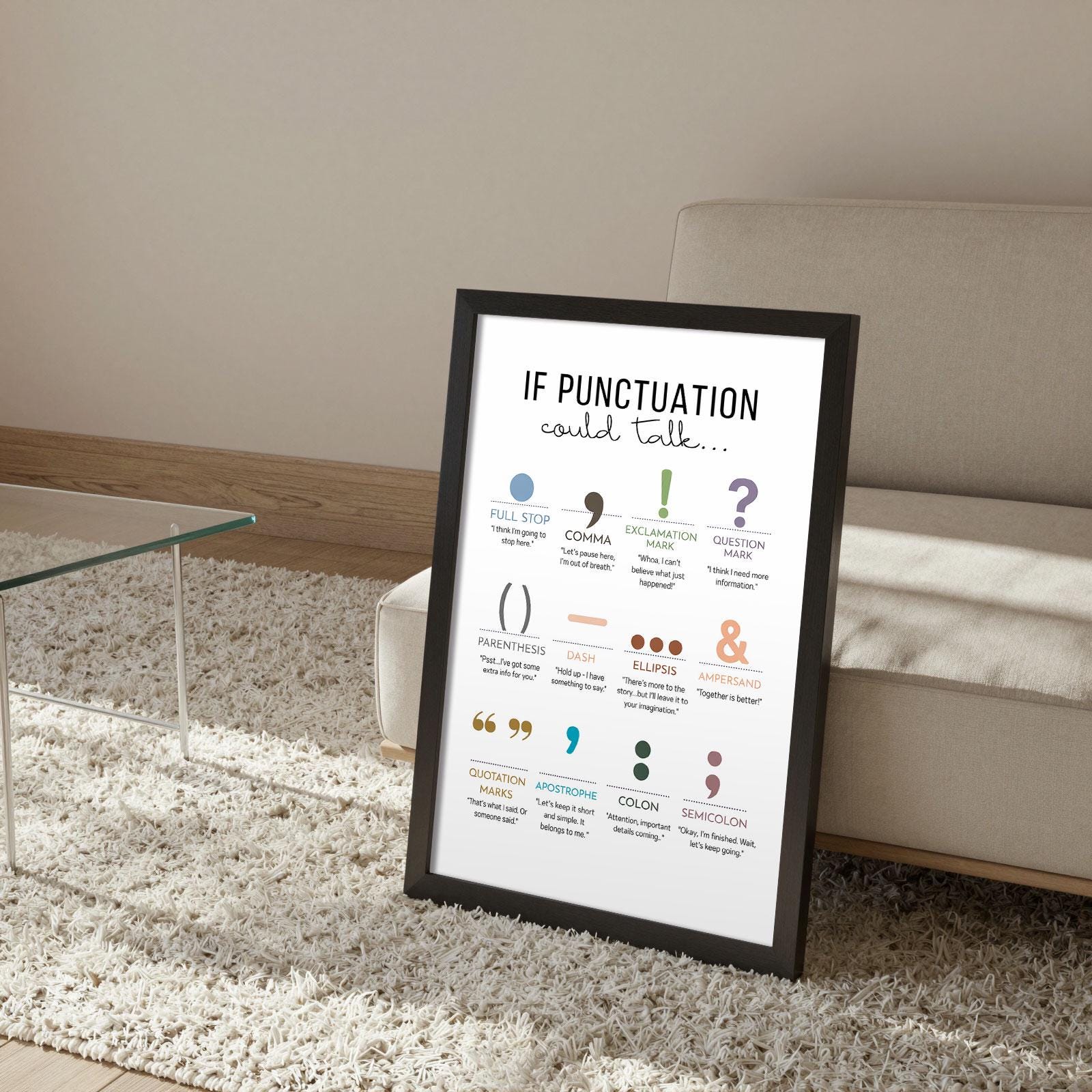 Boho Punctuation English Grammar Poster, Classroom Decor Print - Etsy