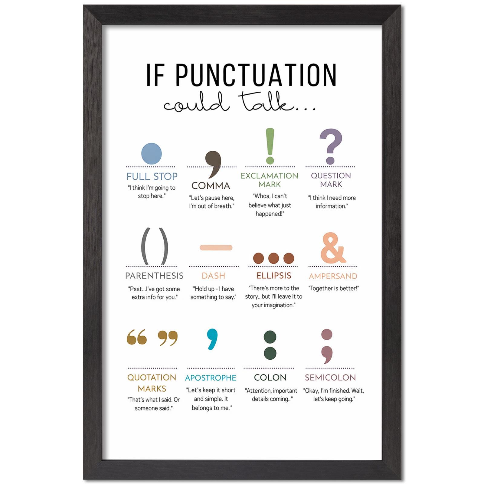Boho Punctuation English Grammar Poster, Classroom Decor Print - Etsy