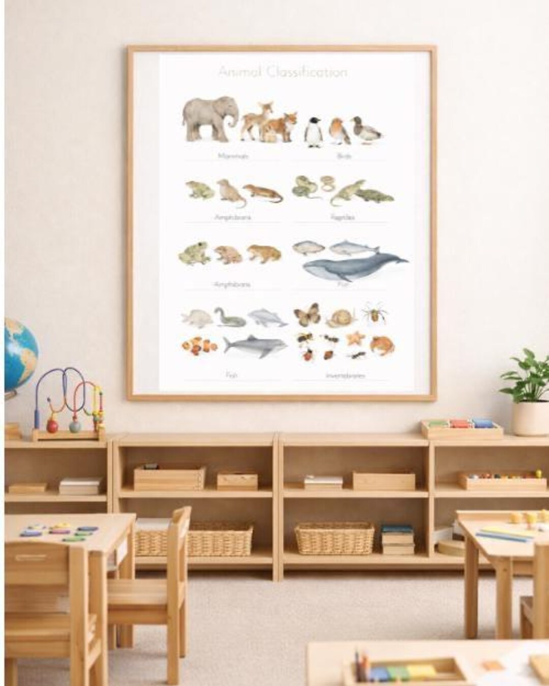 Montessori Animal Classification Poster, Watercolor Science Chart ...