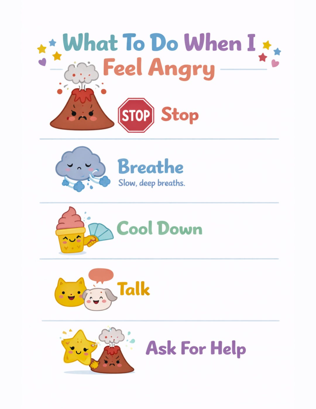 Kids Anger Management Poster | SEL Emotional Regulation Chart ...