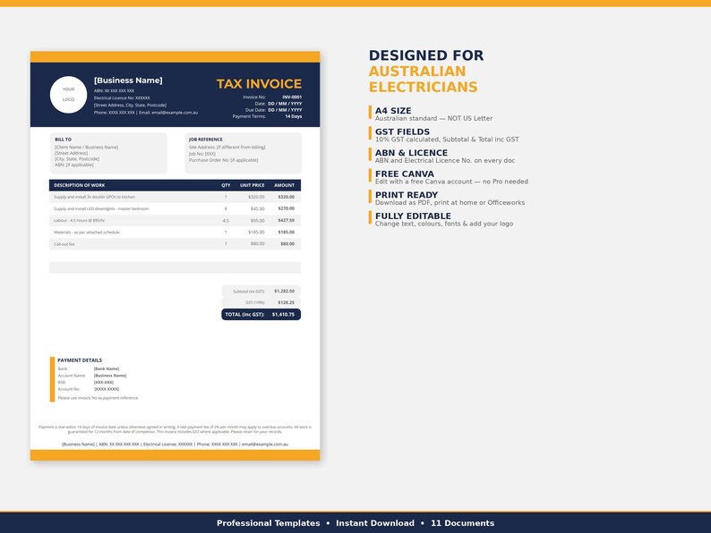 SWMS Template Electrician Australia | JSA Safety Forms | Canva Editable ...