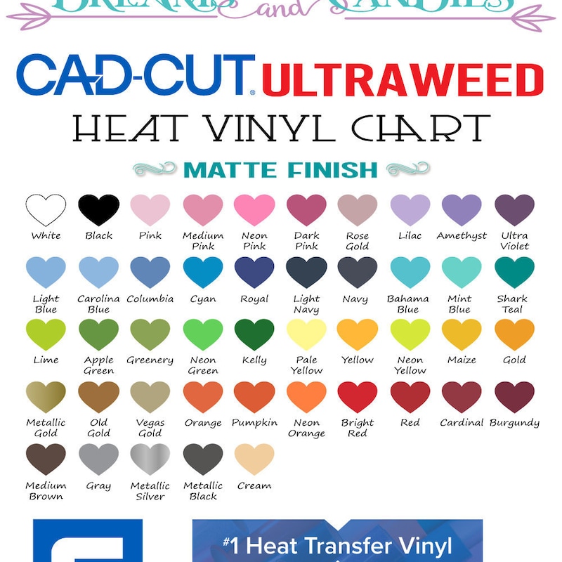Low Heat Vinyl - Etsy UK